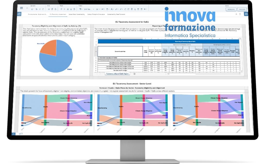 Cambiare il tema GUI SAP - Innovaformazione - Informatica specialistica