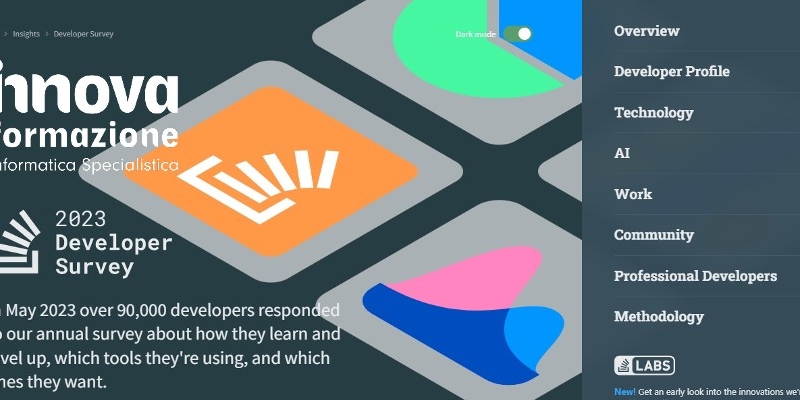 Stackoverflow 2023 sondaggio dev - Innovaformazione - Informatica specialistica