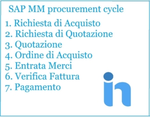SAP Entrata Merci - Innovaformazione - Informatica specialistica